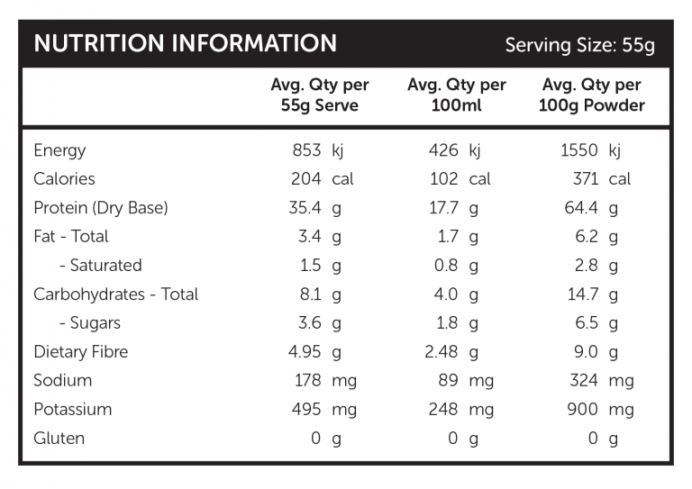 Formulite Meal Replacement Protein Shake | Honeycomb | Australian Vitamins