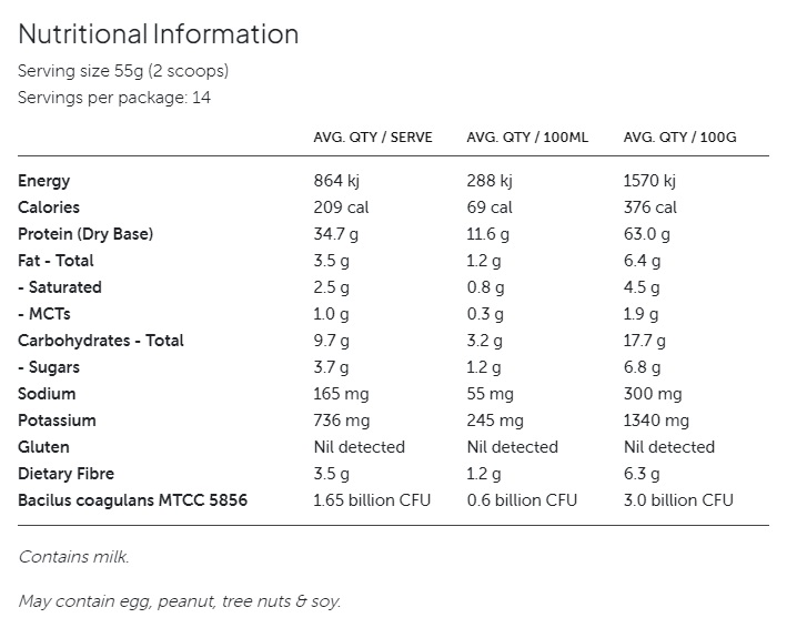 Formulite Meal Replacement Protein Shake | Choc Hazelnut | Australian ...